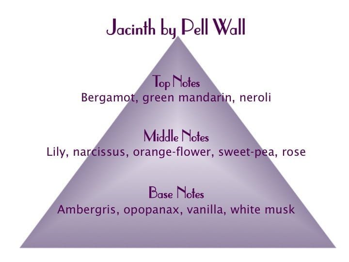 Jacinth – Pell Wall