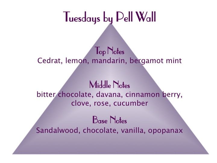 Tuesdays – Pell Wall