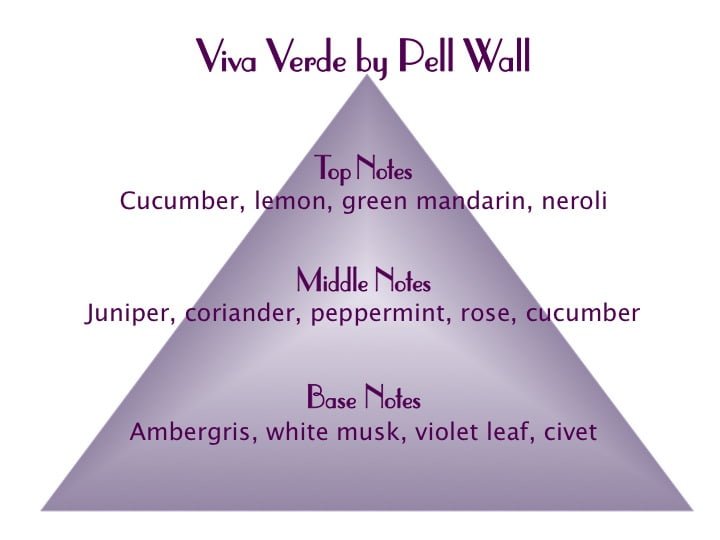 Viva Verde – Pell Wall